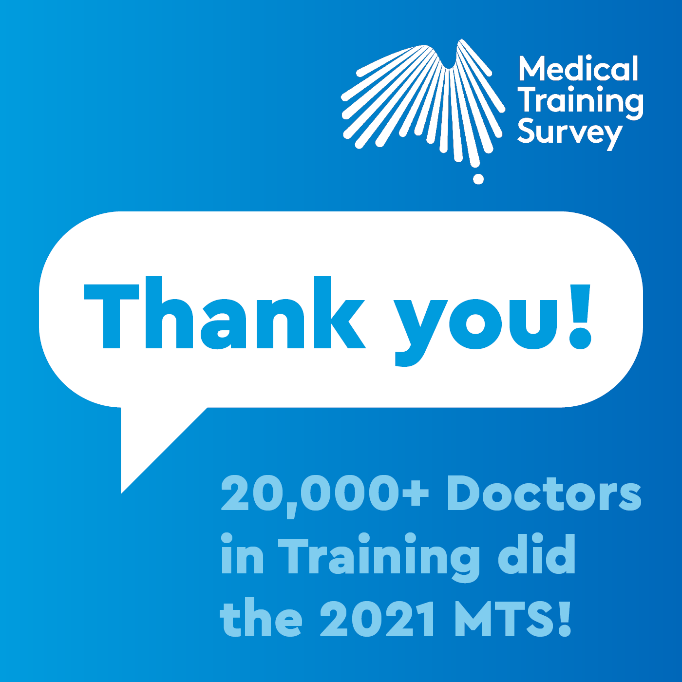 Medical Training Survey - Huge response to Medical Training Survey